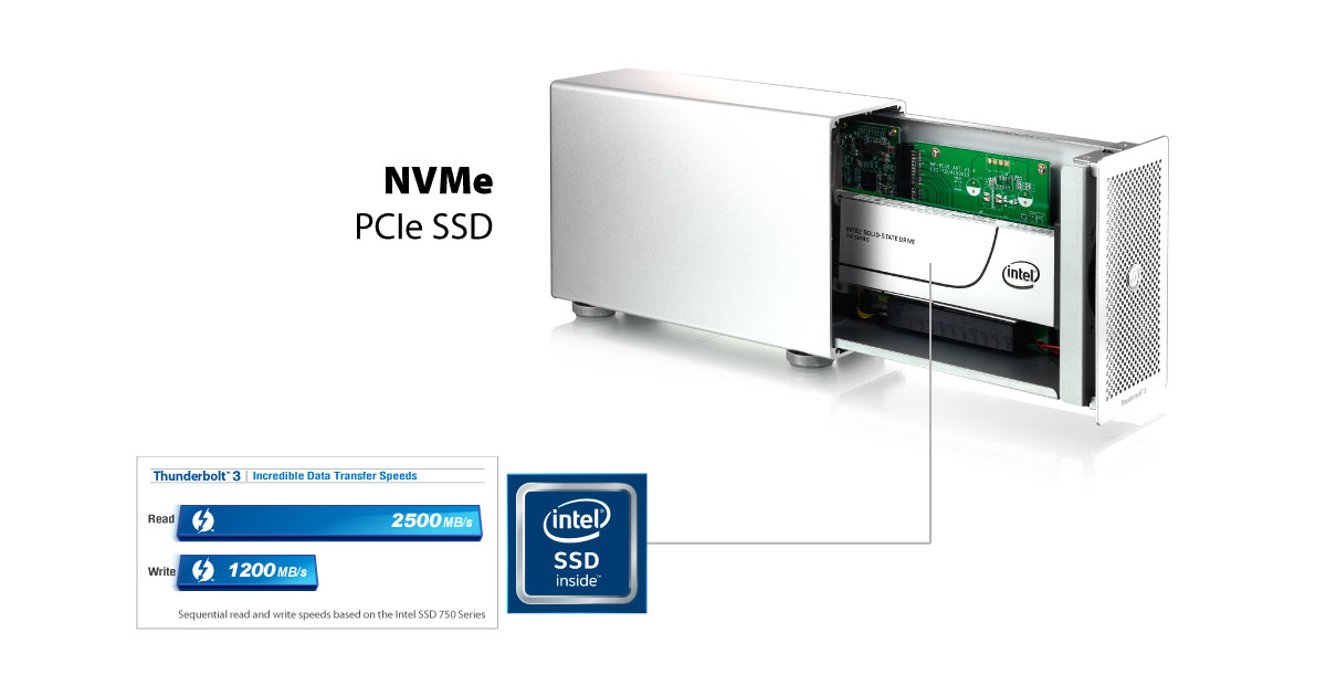 Which PCIe SSD to choose, NVMe or AHCI? | AKiTiO